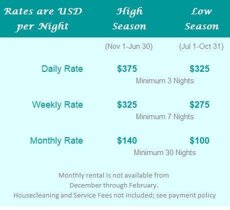Rate-Card-2023-1 – Musa Sirena